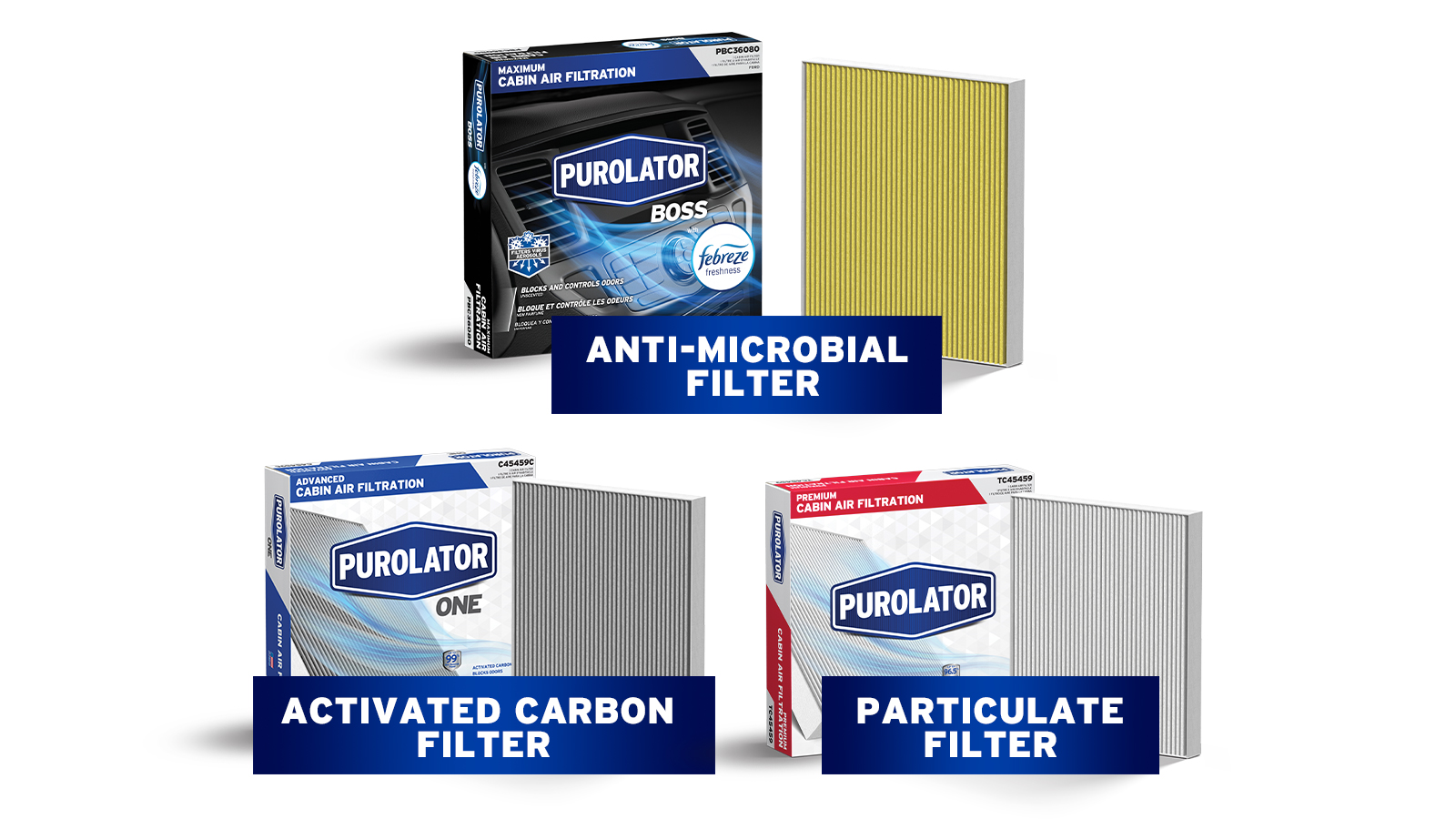 What are the different types of cabin air filters?